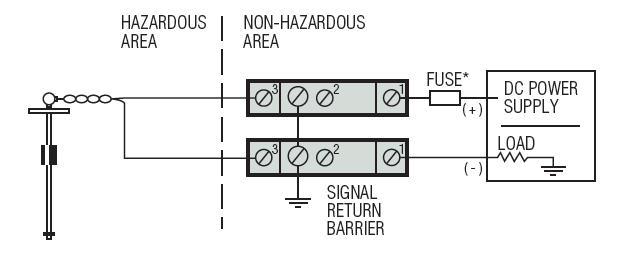 Positive 65800 Series Single-Channel Zener Barrier with Negative Ground